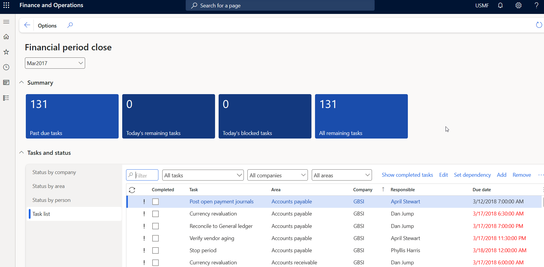 Exploring the Enhanced Features of D365: AX 2012 vs Dynamics 365